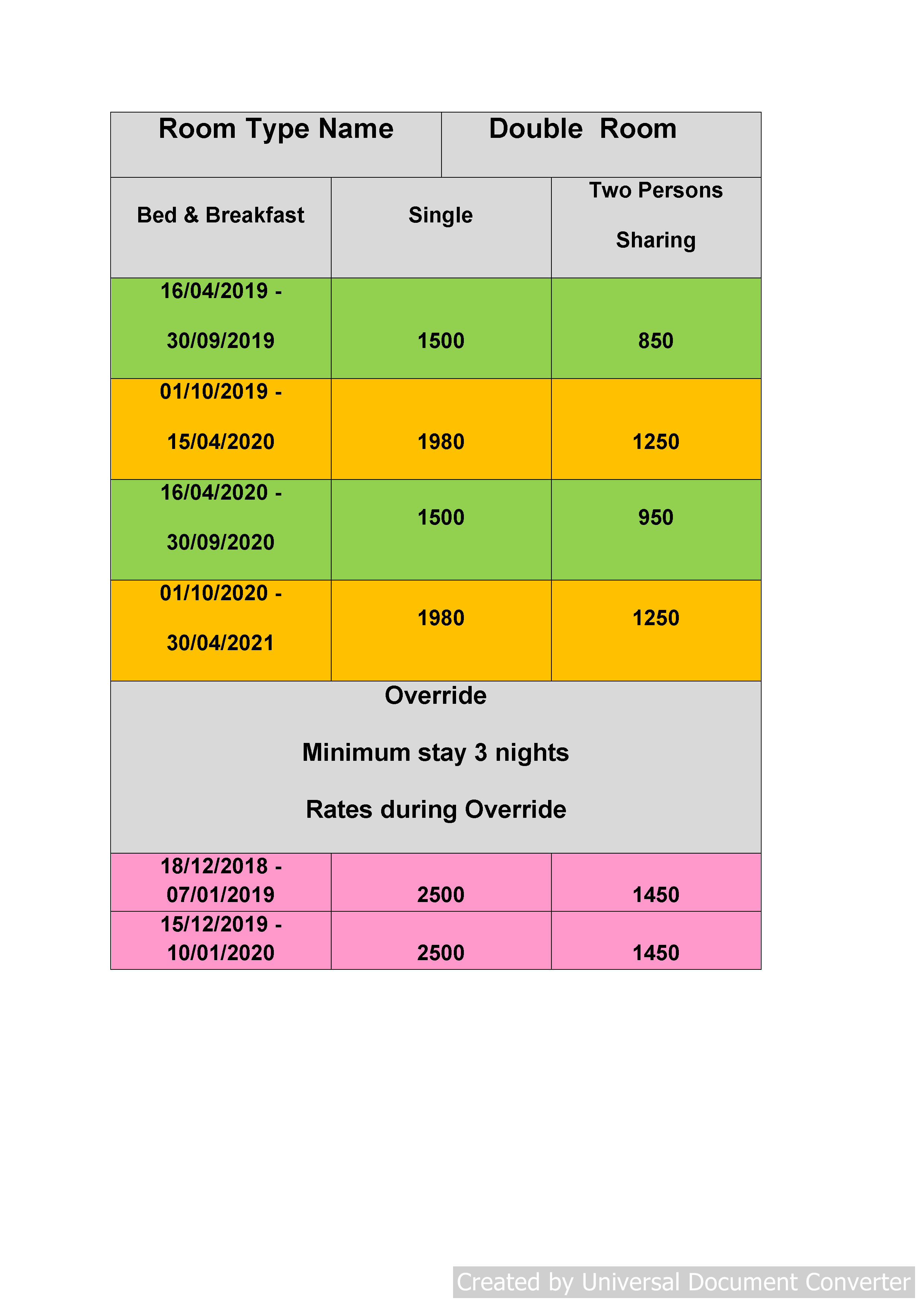 Rates Sheet 2019-2021 – Serendipity Restaurant Luxury Guest House ...
